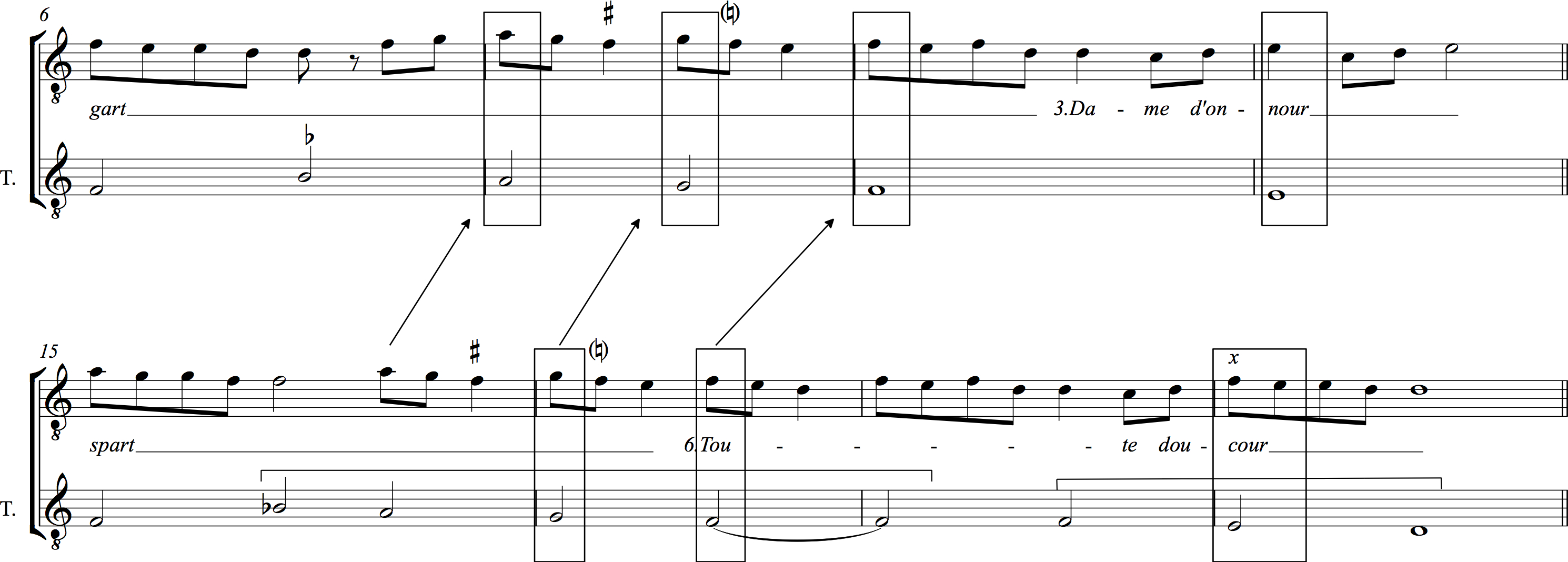 The dart of love: an analysis of Machaut’s rondeau no.5 – Elizabeth Eva ...